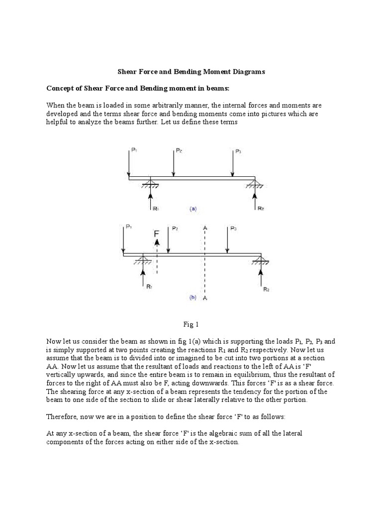 Shear Force and Bending Moment | PDF | Bending | Beam (Structure)