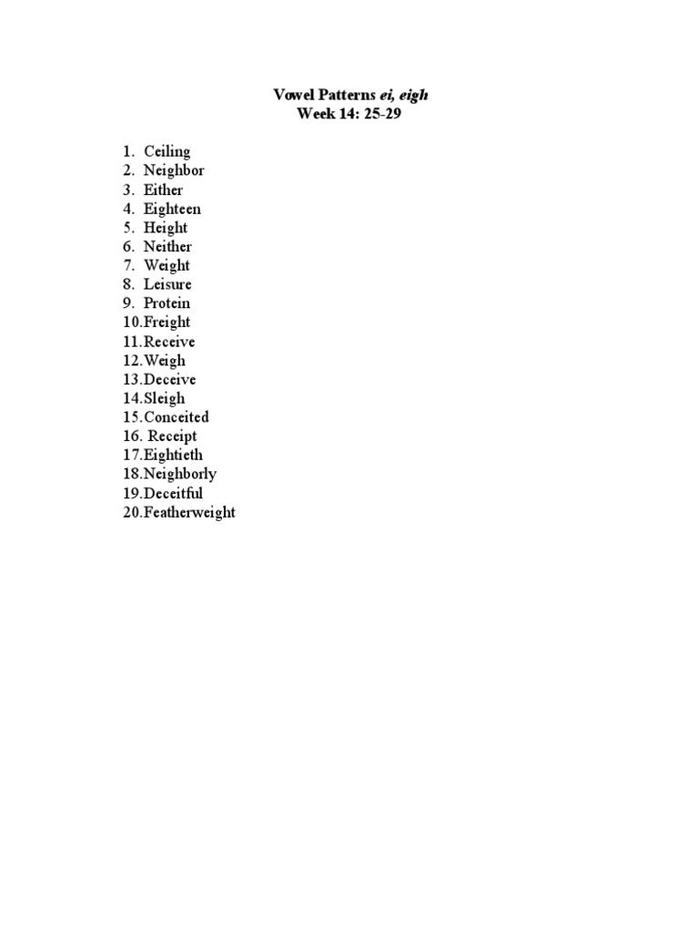 Vowel Patterns: ei and eigh Words | PDF | Cooking, Food & Wine