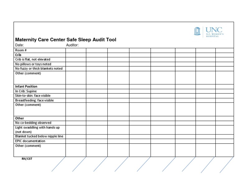Safe Sleep Audit Tool 3 | PDF