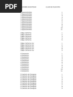 Catalogo de Estados y Municipios de Mexico | PDF | México | Folklore ...