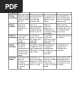Sentence Construction Rubric | PDF | Word | Grammar