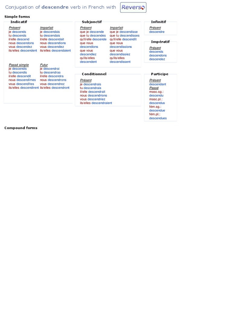 Descendre | PDF | Conjugaison | Langues