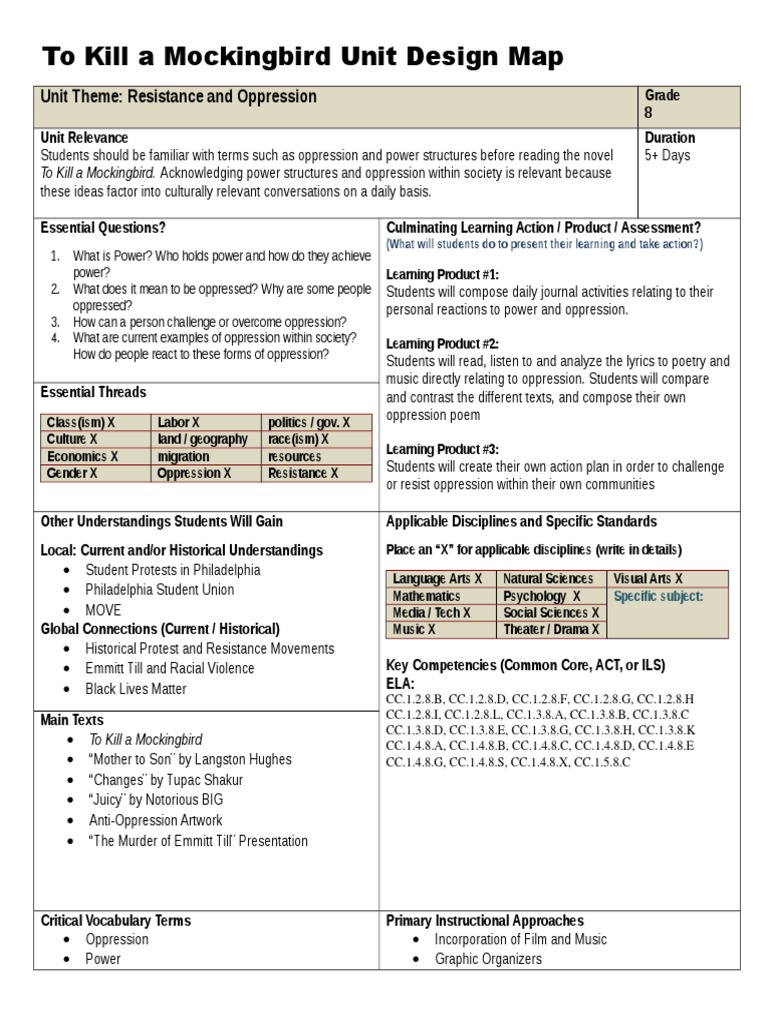 Tkamb Design Map 1 | PDF | To Kill A Mockingbird | Society