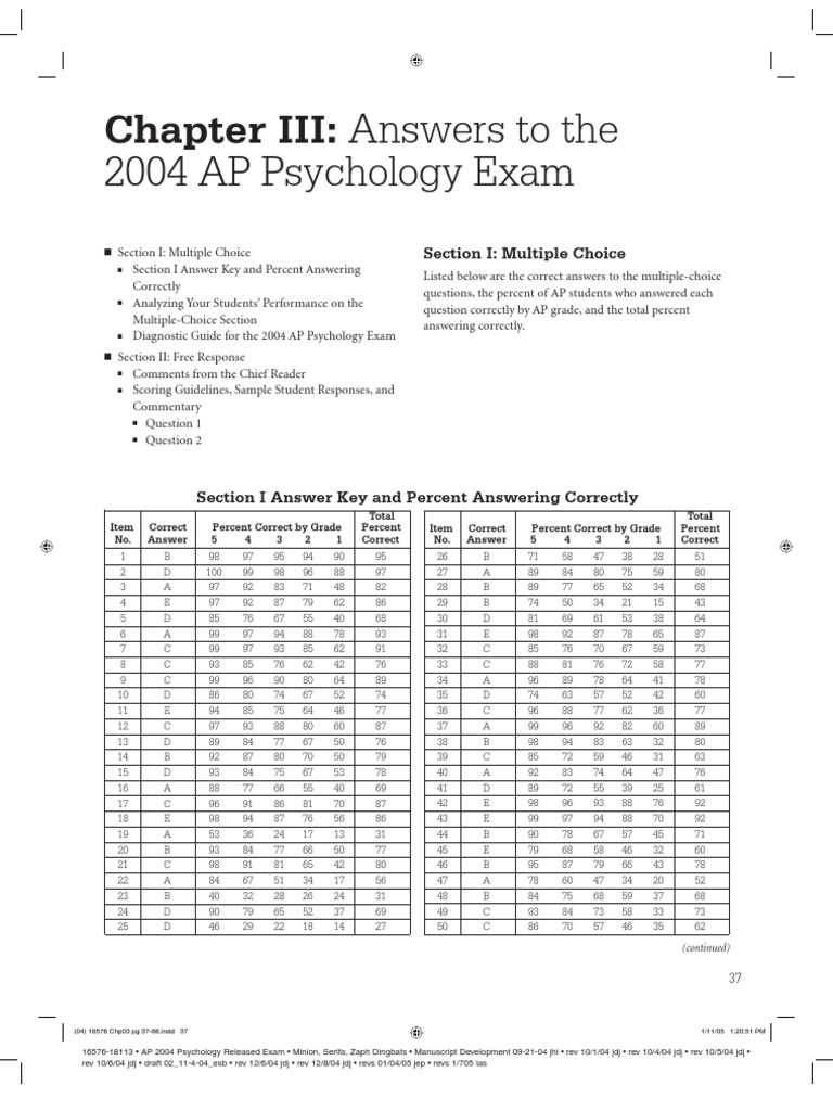 2004 Ap Psych Multiple Choice Key PDF | PDF | Multiple Choice ...