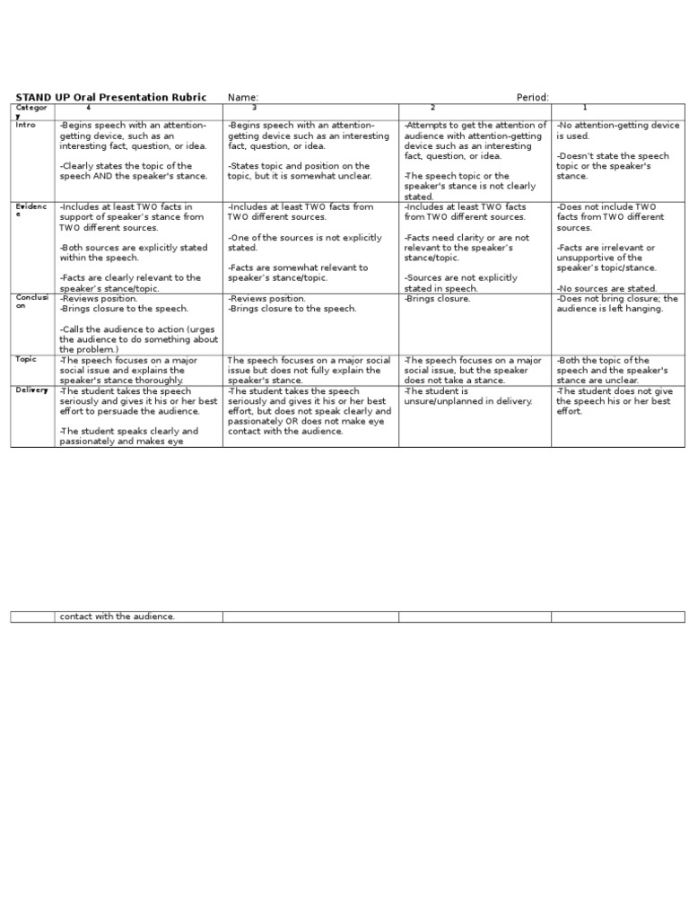Stand Up Oral Presentation Rubric 1 | PDF