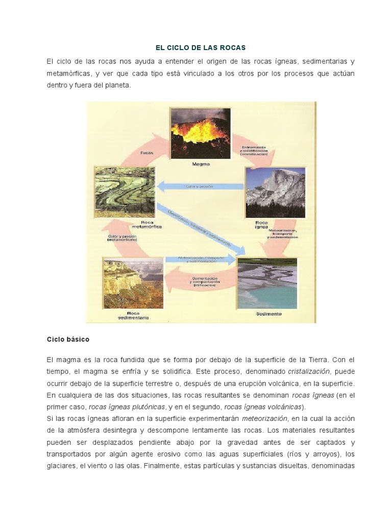 Ciclo de Las Rocas-Rocas Igneas-Sedimentarias-Metamorficas | PDF | Roca ...