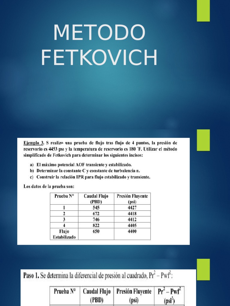 Metodo Fetkovich | PDF
