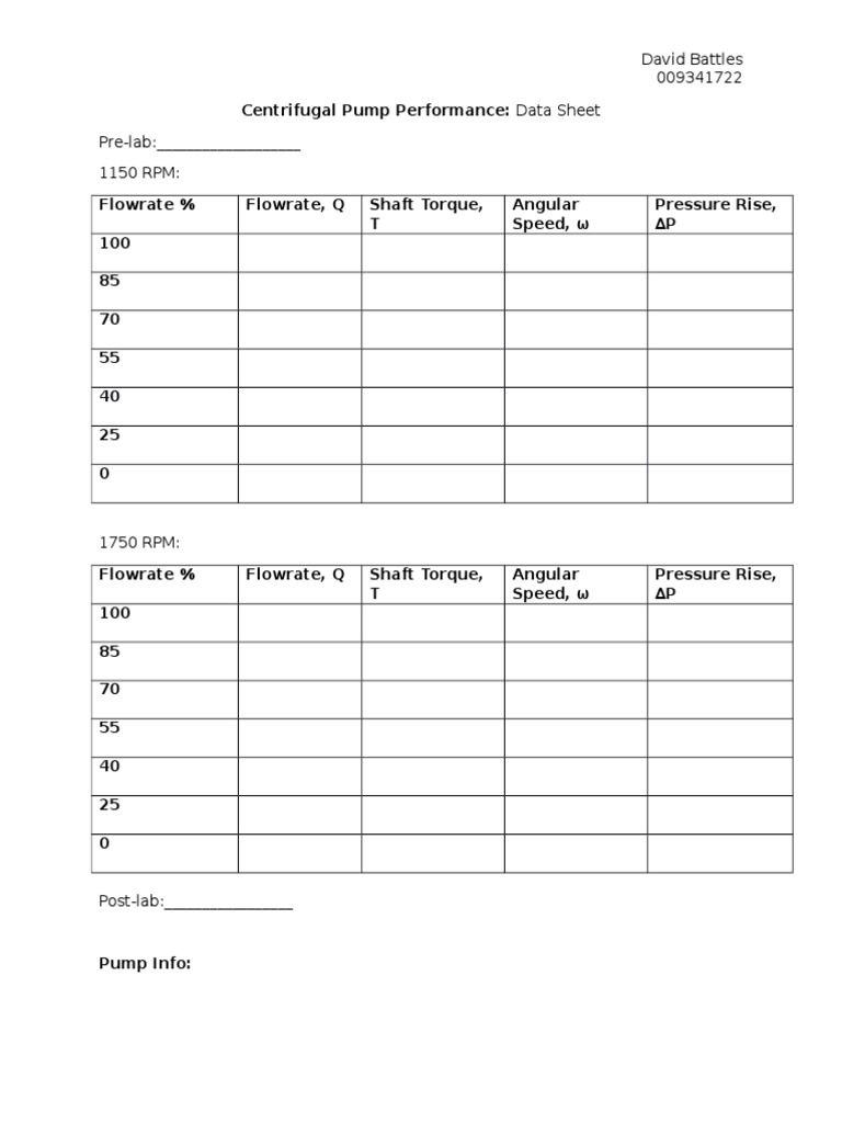 Centrifugal Pump Performance Data Sheet | PDF