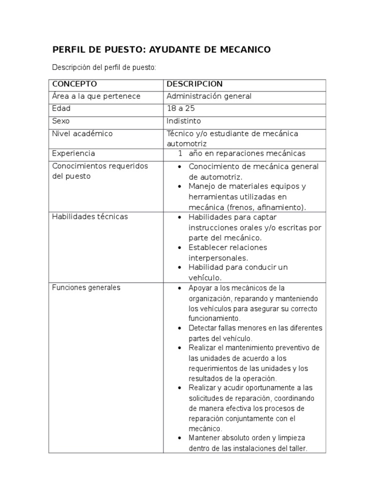 Perfil de Puesto Mecanico