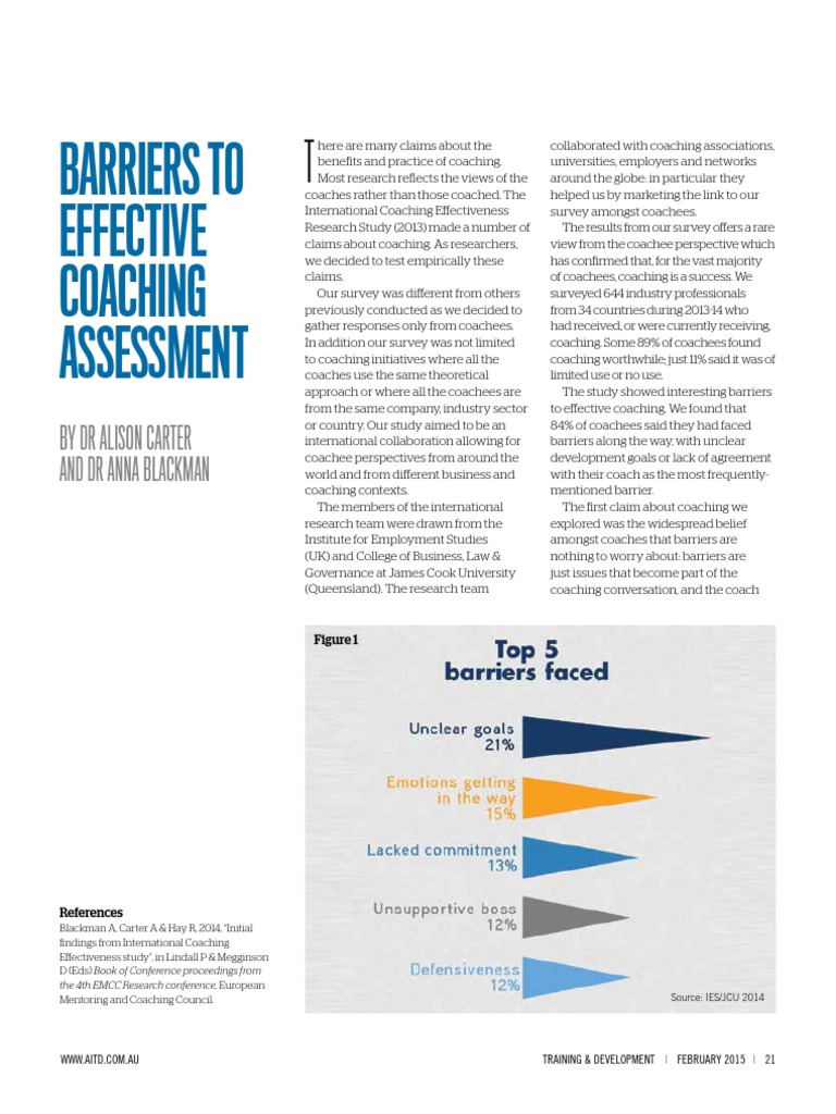 Barriers to Effective Coaching | Survey Methodology | Organizational ...