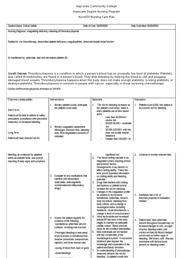 Ncp Bleeding Pdf Bleeding Coagulation