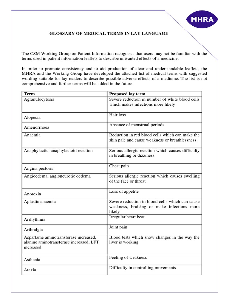 Medical Terms in Lay Language2 | PDF | Cardiac Arrhythmia | Hyperthyroidism
