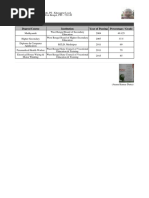 Is 2062 | PDF | Structural Steel | Rolling (Metalworking)