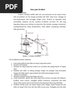 Metode dan Prinsip Refluks Kimia | PDF | Sains & Matematika