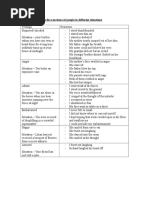 MUN Vocabulary | PDF | Committee | United Nations General Assembly