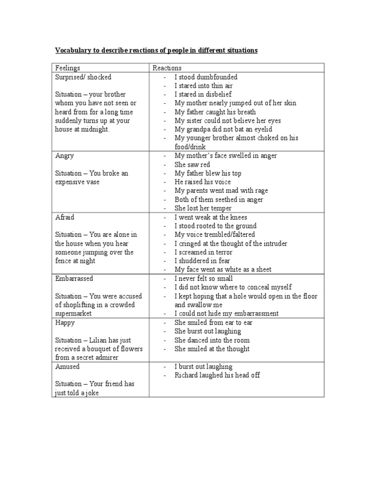 Vocab | PDF | Sky | Physical Phenomena