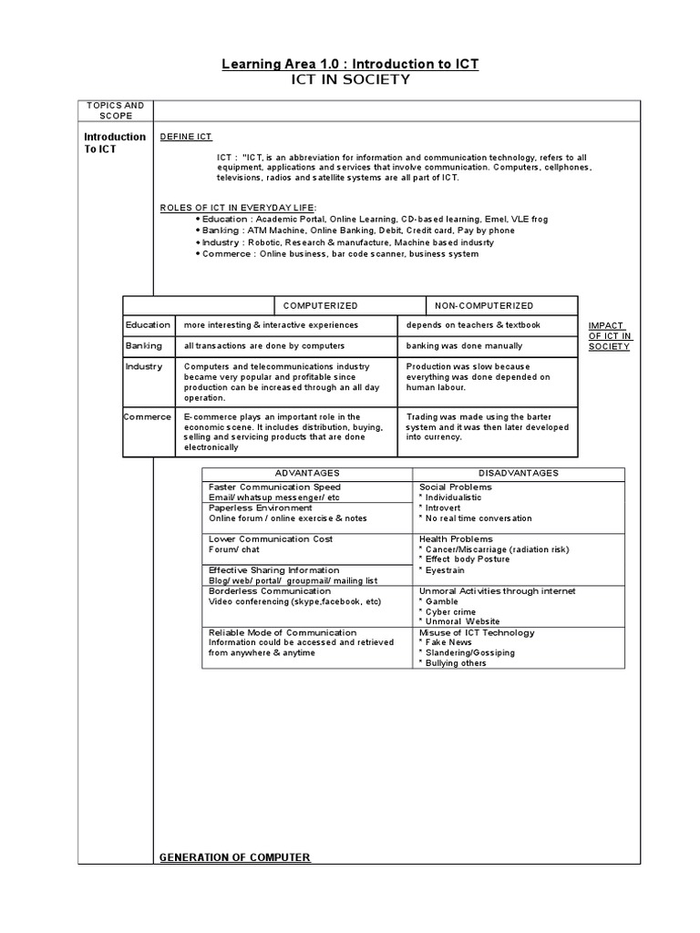 Nota LA 1 ICT in Society | PDF | Educational Technology | Intellectual Property