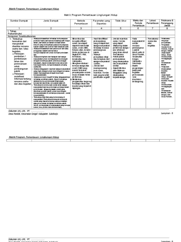 Contoh Matrik UKL - UPL 1 | PDF