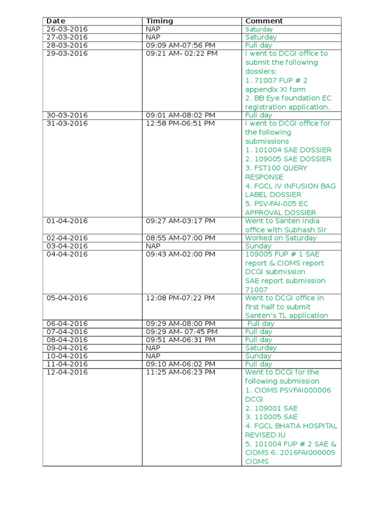 Date Timing Comment: Saturday | PDF