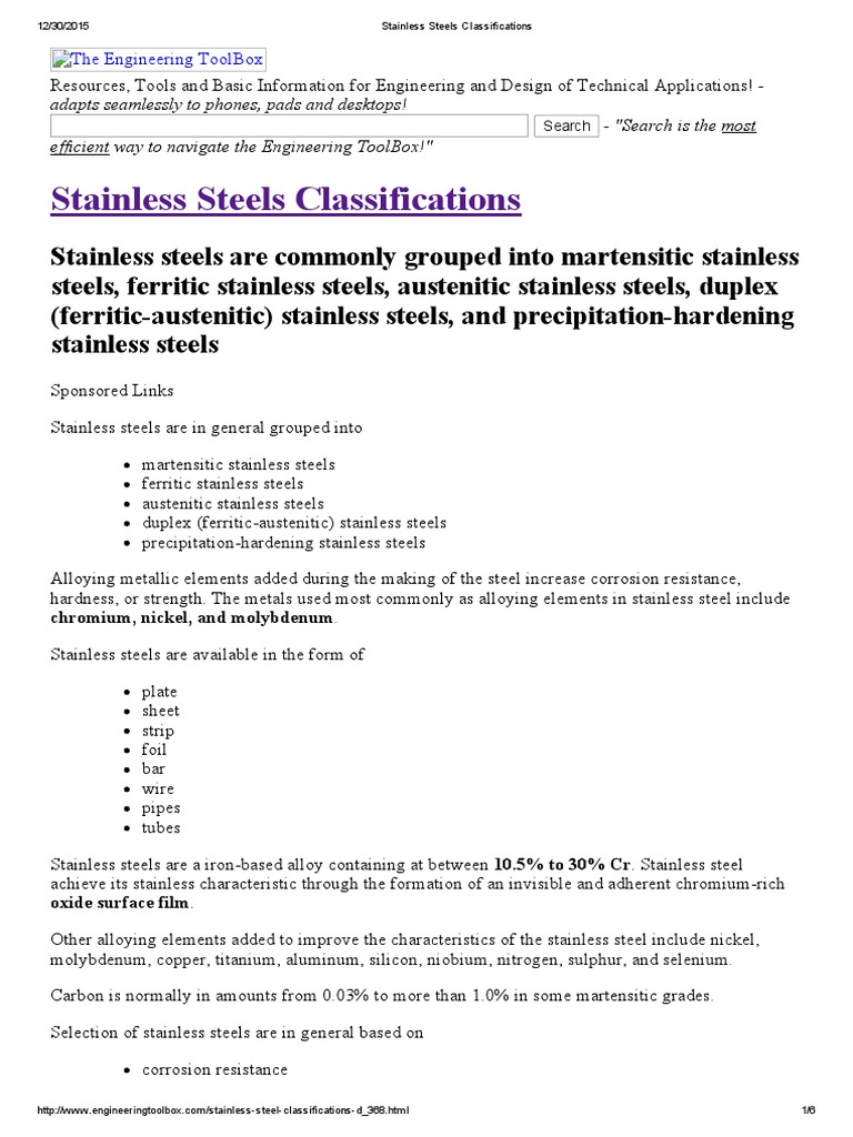 Stainless Steels Classifications | Stainless Steel | Steel