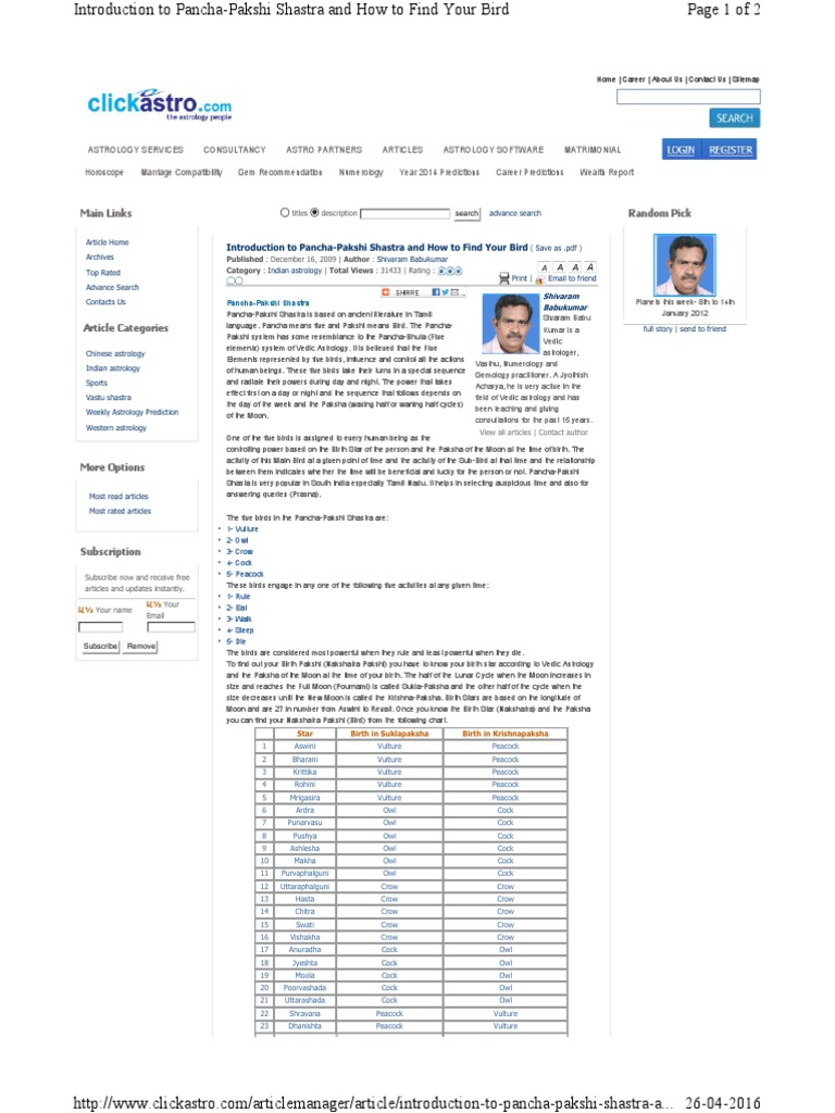 Main Links Random Pick: Introduction To Pancha-Pakshi Shastra and How ...