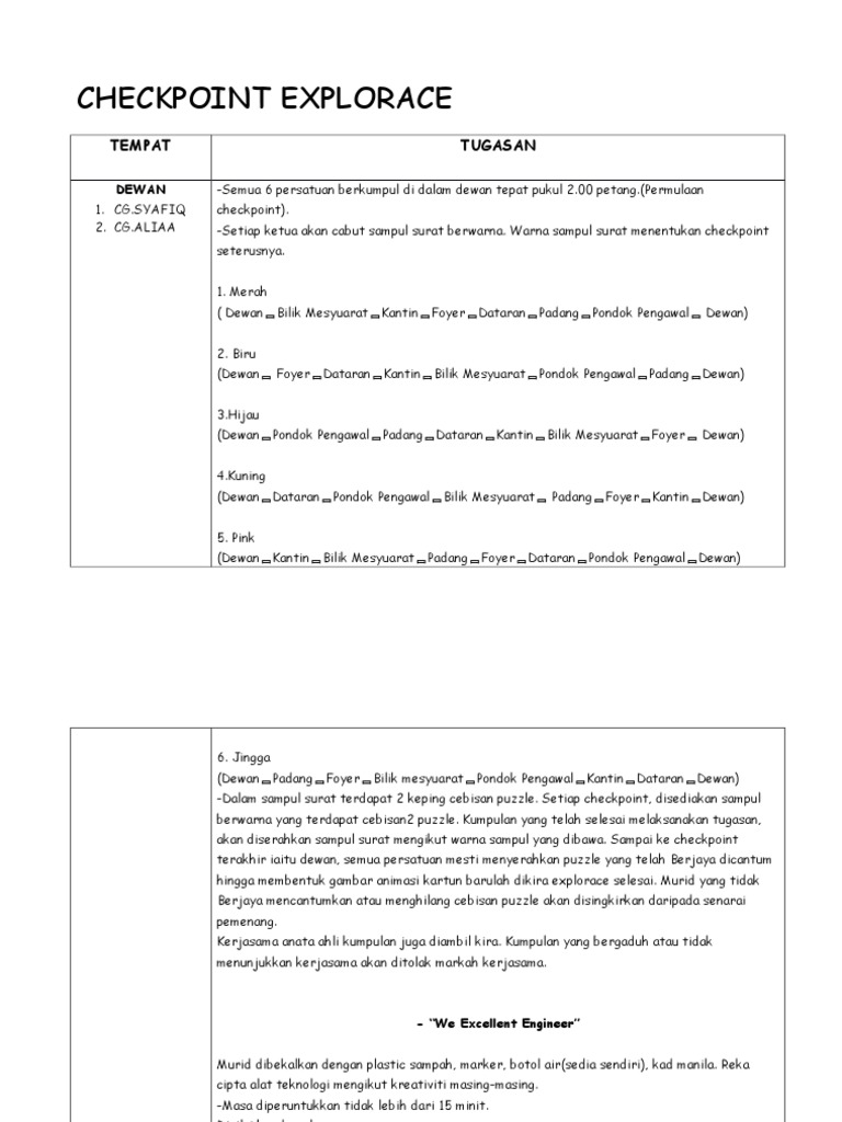 Checkpoint Explorace Peraturan Pdf