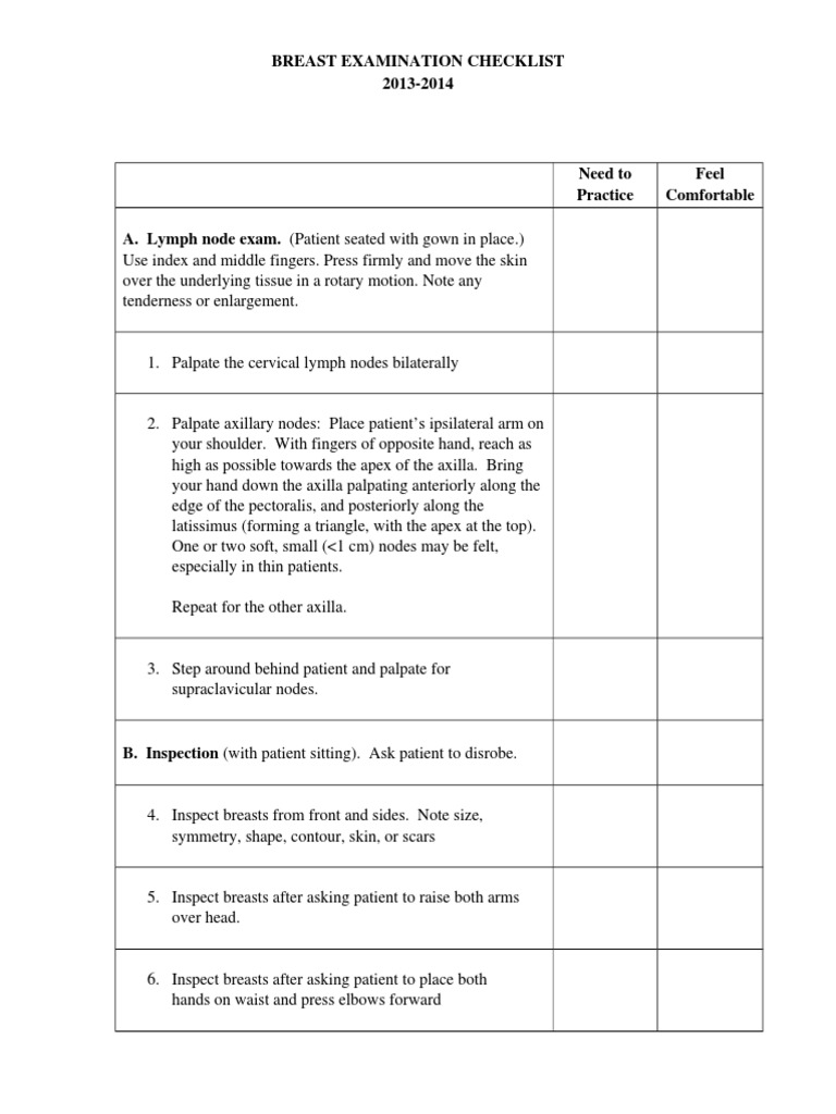 Breast Exam Checklist | PDF