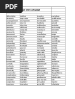 South Australian Spelling Test | PDF