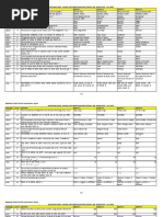 Ist Grade Math Assessment 2024-25 | PDF