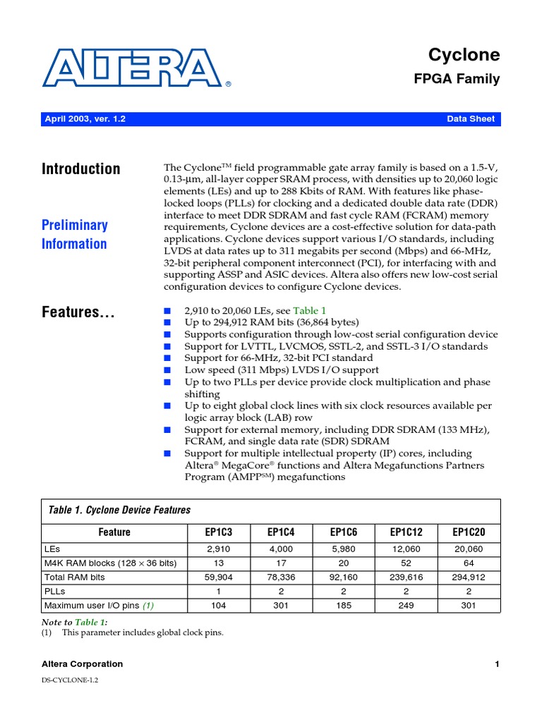 Cyclone FPGA Altera | PDF