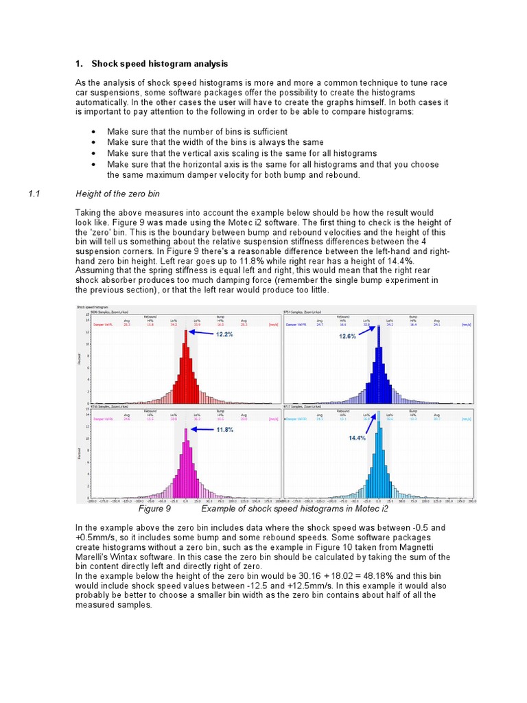 Shock Speed Histogram Analysis | PDF | Skewness | Histogram