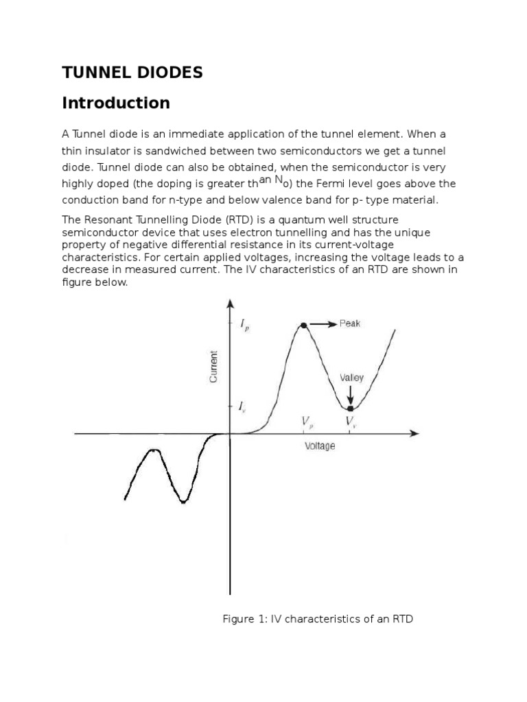 Poster | PDF | Quantum Tunnelling | P–N Junction