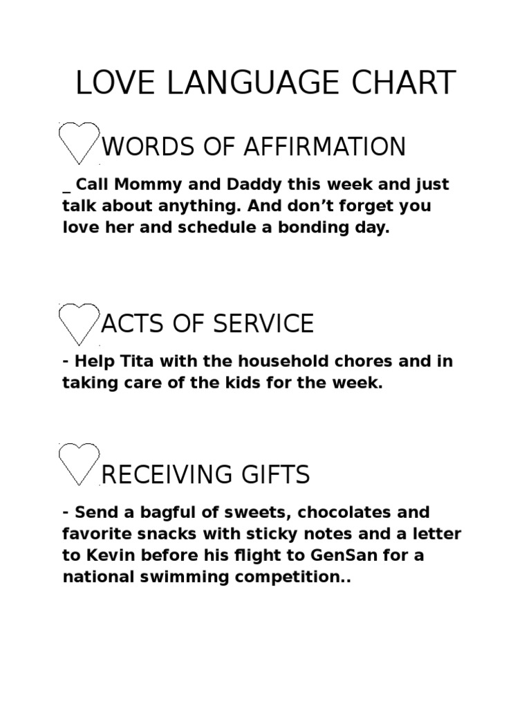 Love Language Activities Chart | PDF | Wellness