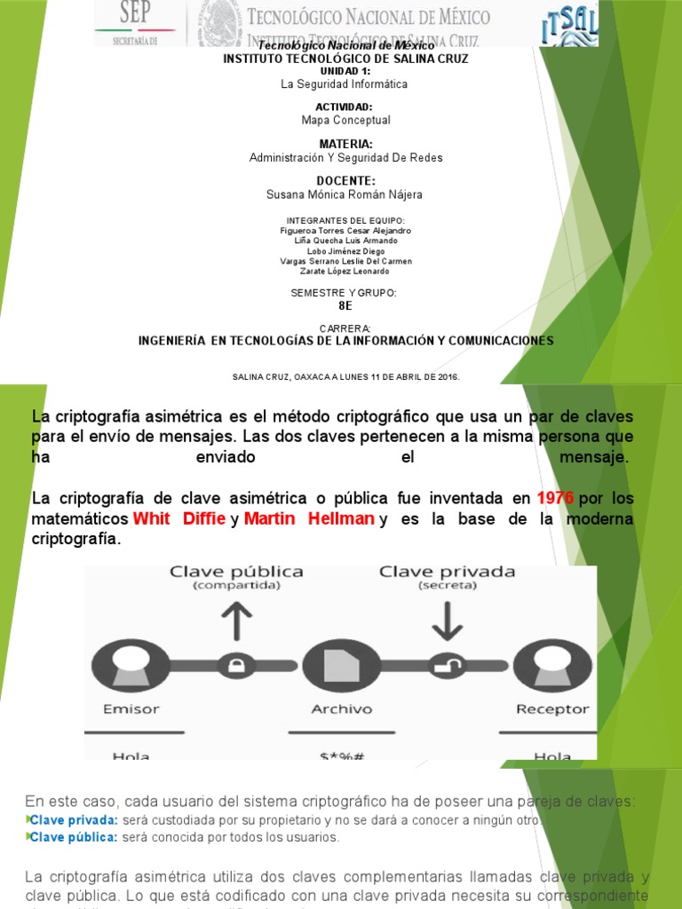 Criptografía Asimétrica: Claves y Algoritmos | PDF