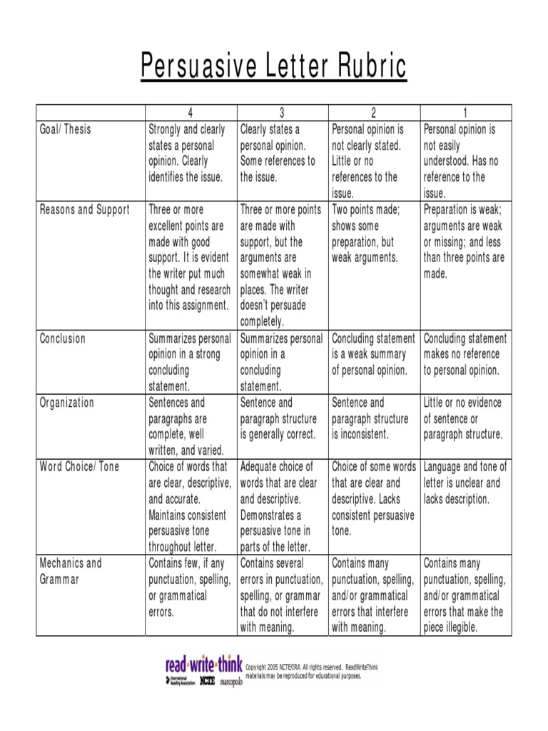 Persuasive Letter Evaluation Rubric | PDF