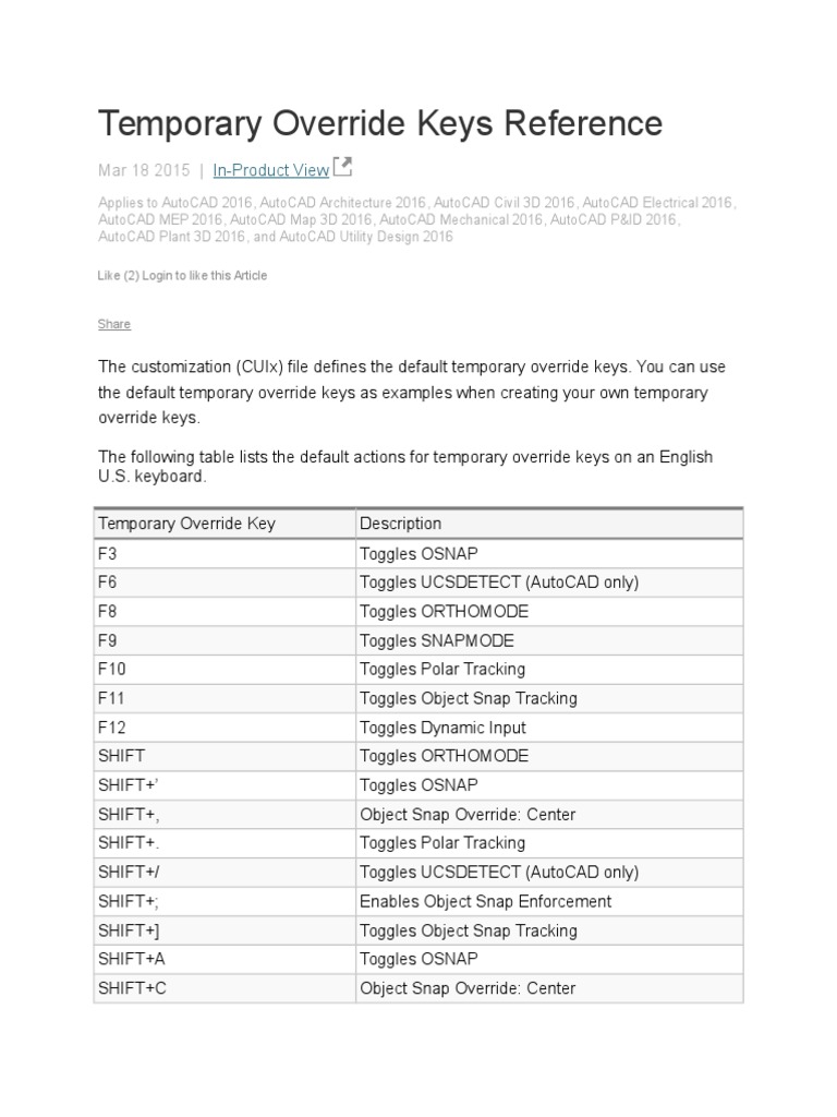 Temporary Override Keys Reference | PDF