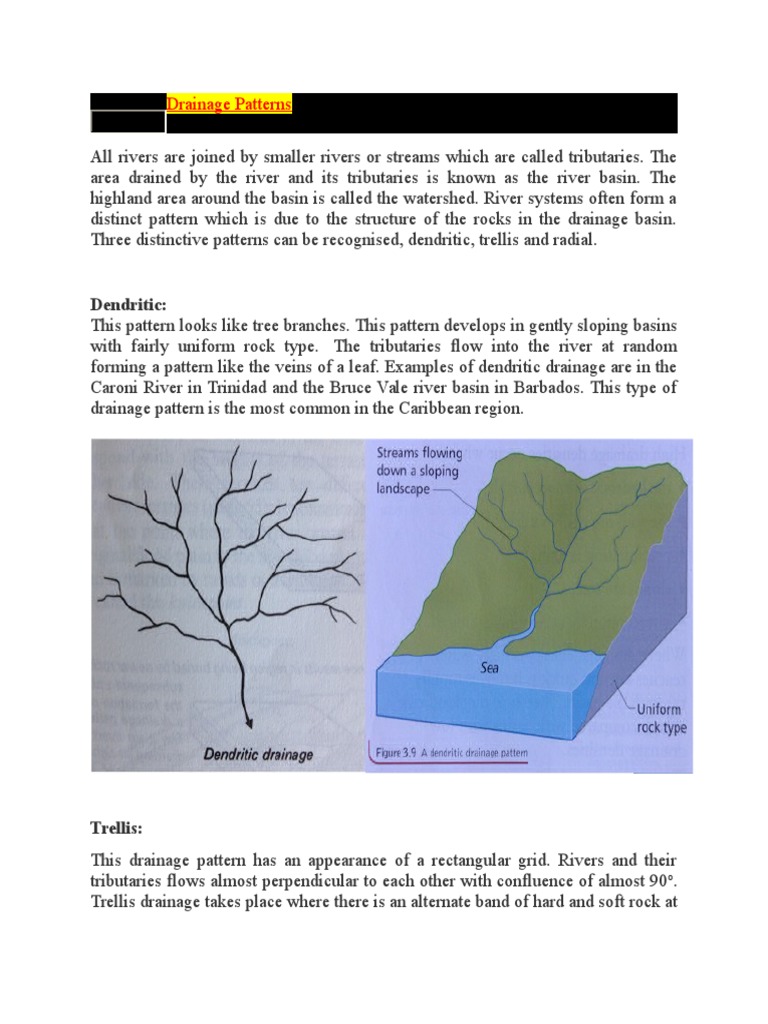 Dendritic Drainage Pattern