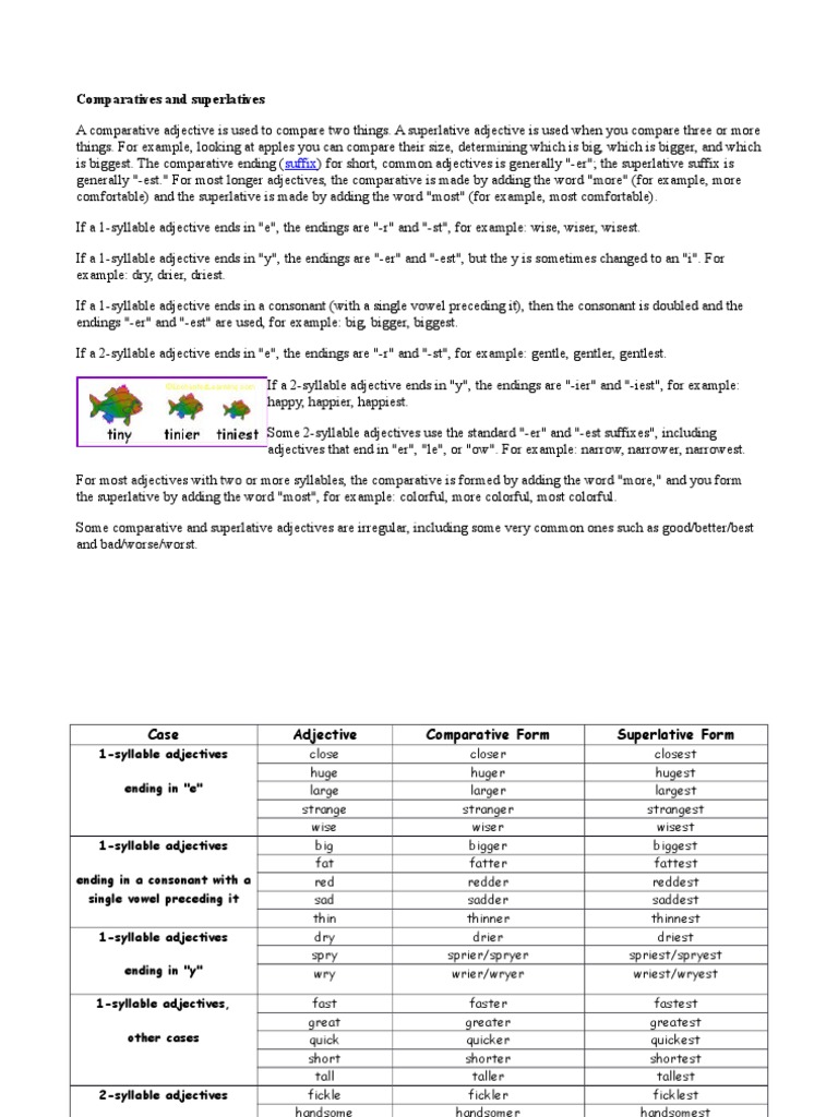 Comparatives and Superlatives: Suffix | PDF | Adjective | Style (Fiction)