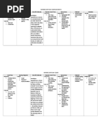 Nursing Care Plan For Insomnia | PDF | Insomnia | Sleep
