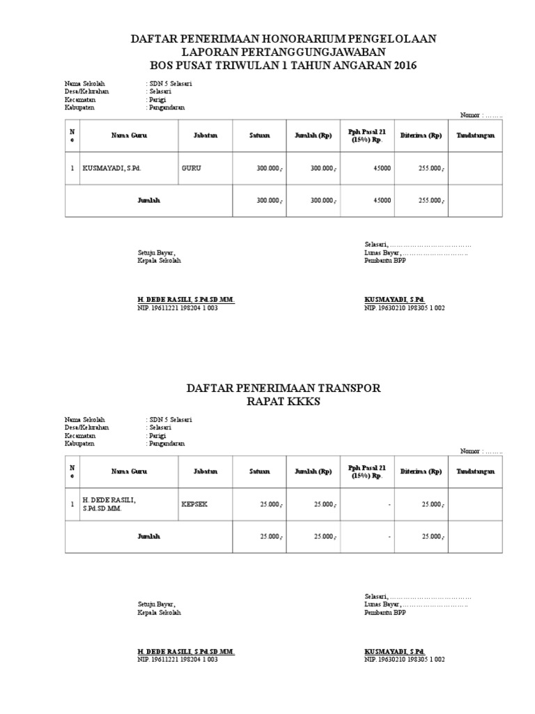 Daftar Penerimaan Honor | PDF