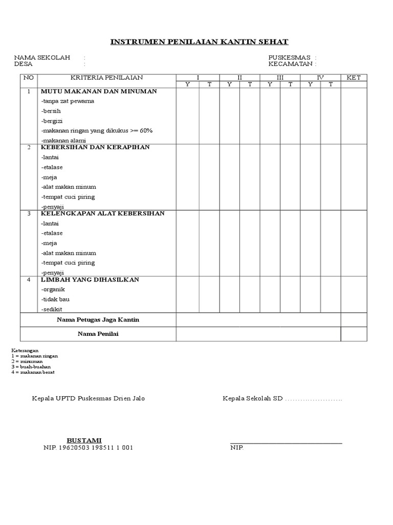 Instrumen Penilaian Kantin Sehat
