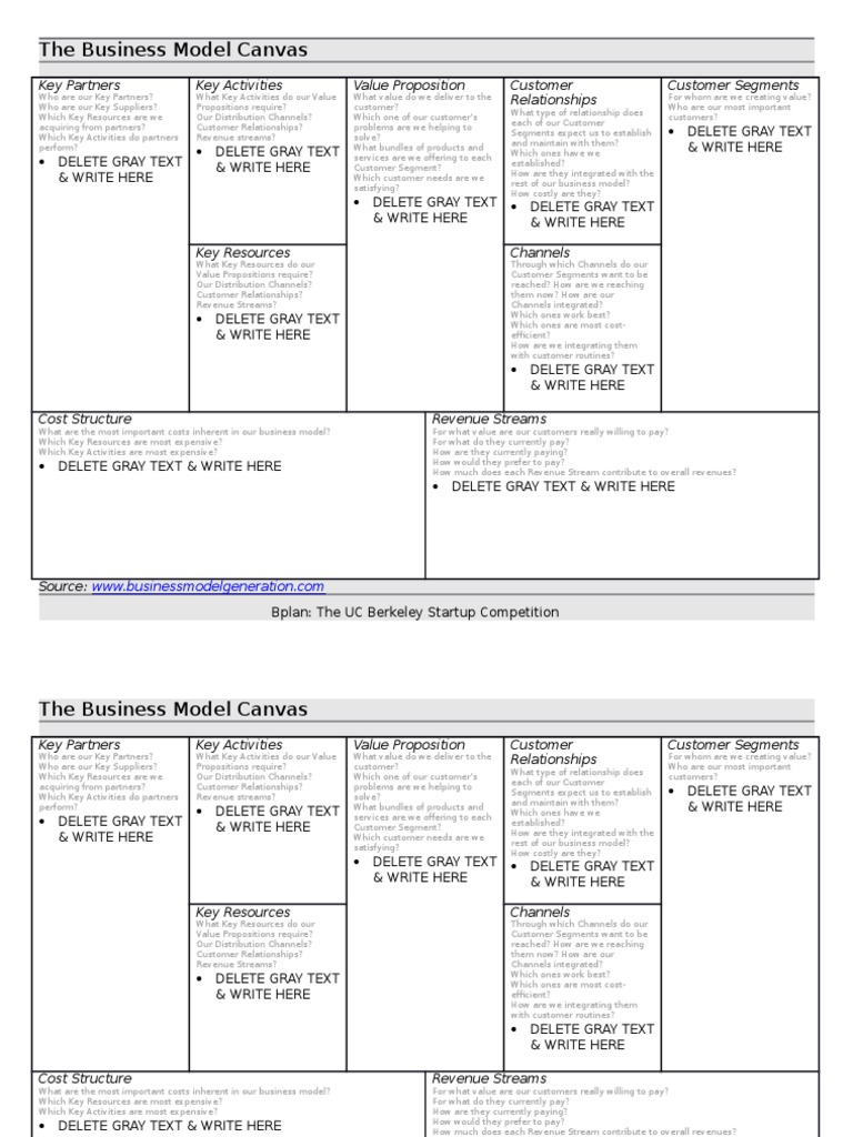Business Model Canvas Template | PDF | Business