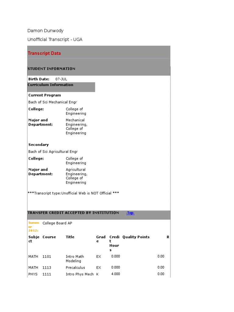 Unofficial Transcript 2016 Pdf Behavior Modification Academia