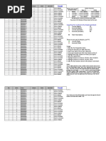 HACCP Decision Tree PDF | PDF | Technology & Engineering