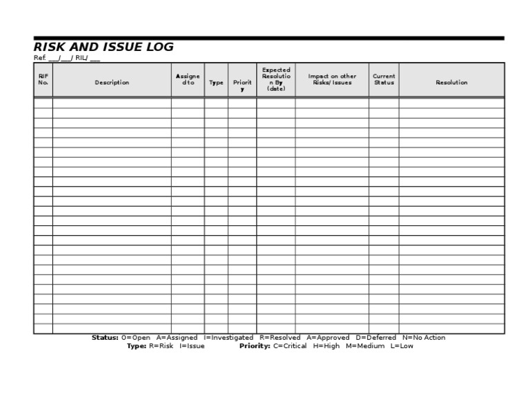 Risk and Issue Log: Ref: - / - / RIL | PDF