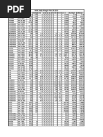 Shiv Tandav Strotram | PDF