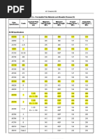 Mathcad Prime 3.0 Keyboard Shortcuts | PDF | Inequality (Mathematics ...