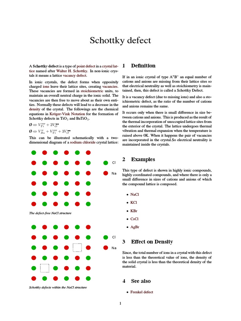 Schottky Defect | Physical Chemistry | Condensed Matter Physics