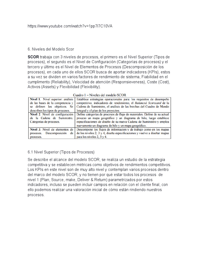 Niveles de Modelo SCOR | PDF | Diseño | Planificación