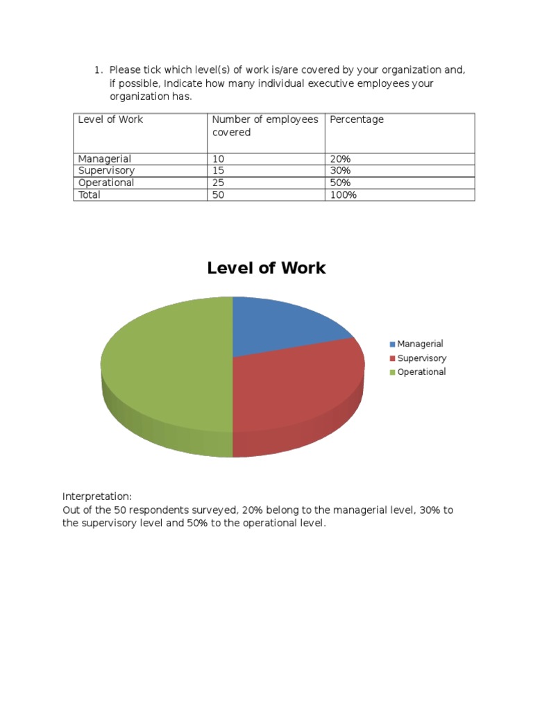 Bit Recruitment and Selection - 2 | PDF | Employment | Behavioural Sciences
